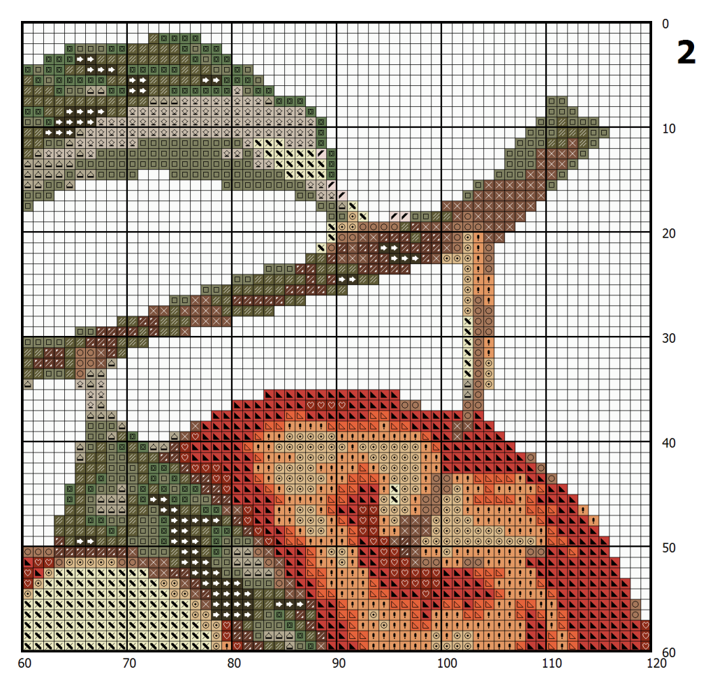 Apple cross stitch pattern - Crealandia