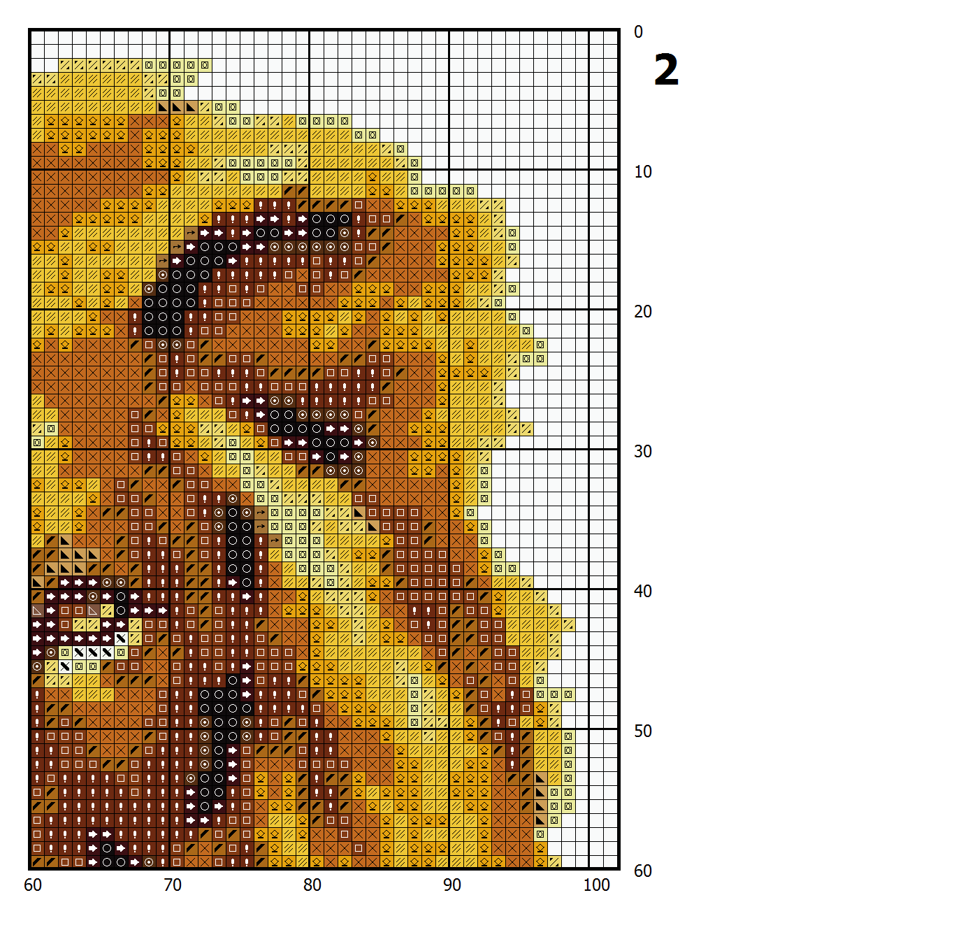 Lion cross stitch pattern PDF - Crealandia