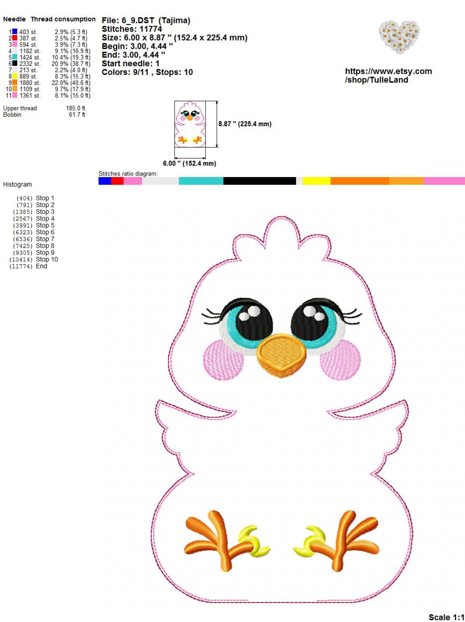 Easter Chicken Stuffie ITH Pattern Machine embroidery design
