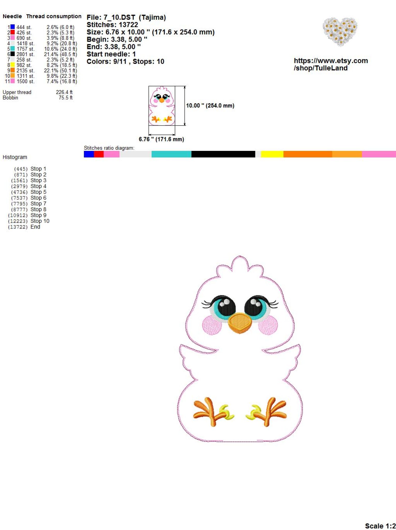 Easter Chicken Stuffie ITH Pattern Machine embroidery design