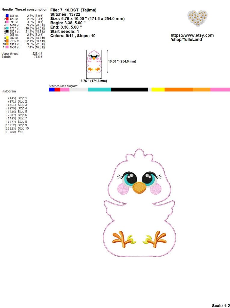 Easter Chicken Stuffie ITH Pattern Machine embroidery design