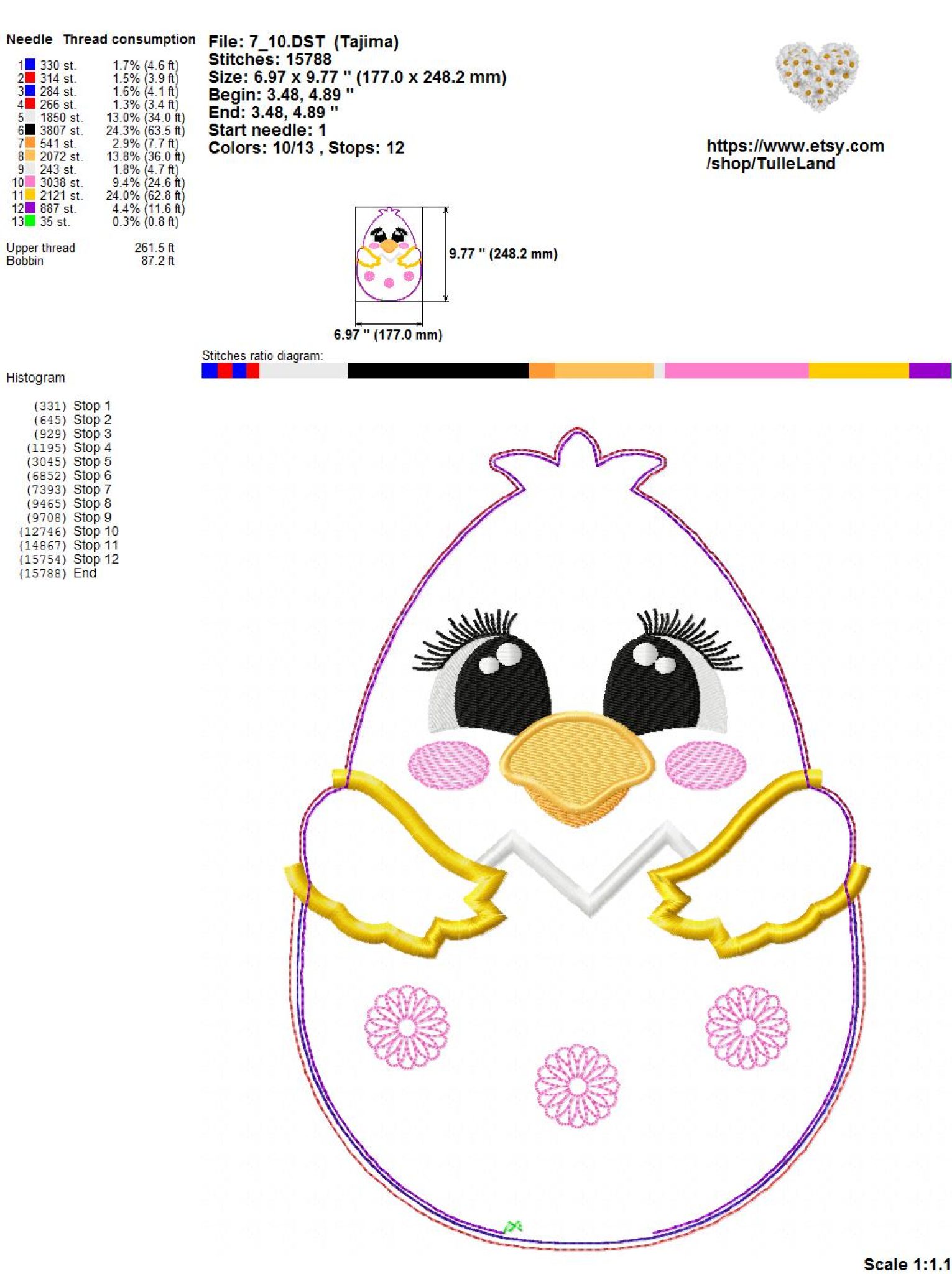 Easter Chicken Stuffie ITH Pattern Machine embroidery design
