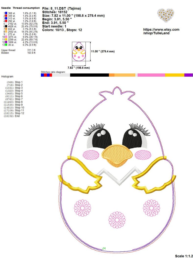 Easter Chicken Stuffie ITH Pattern Machine embroidery design