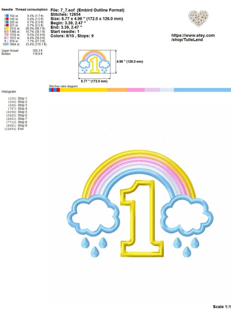 Rainbow Clouds with number One Machine embroidery design