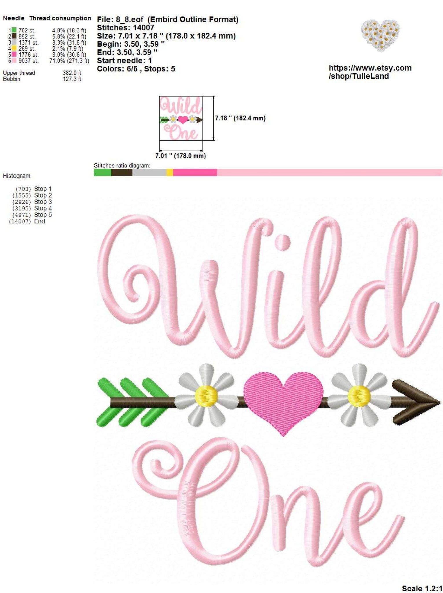 Wild One First Birthday Machine embroidery design