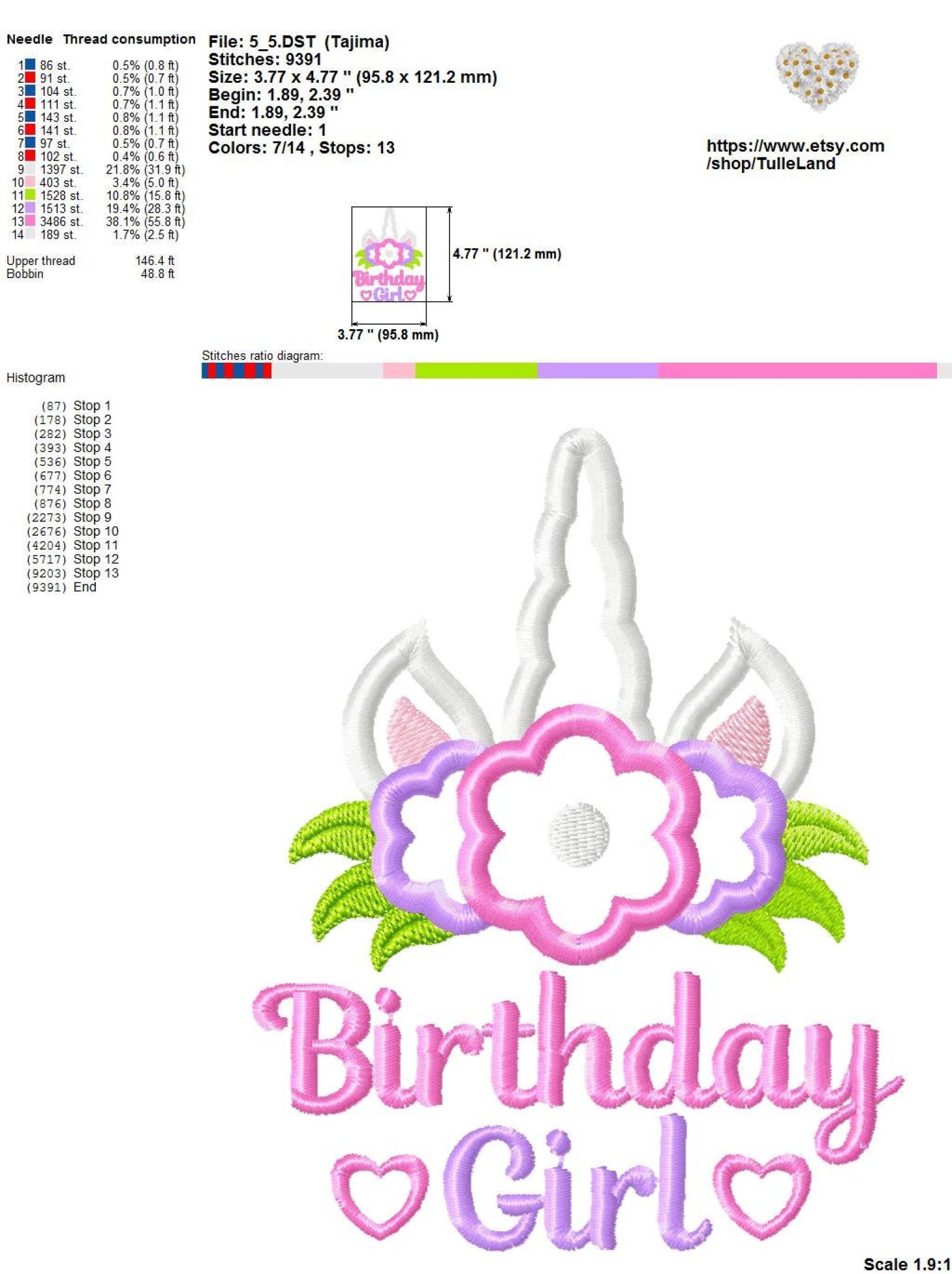 Unicorn Birthday Girl Unicorn Machine embroidery design