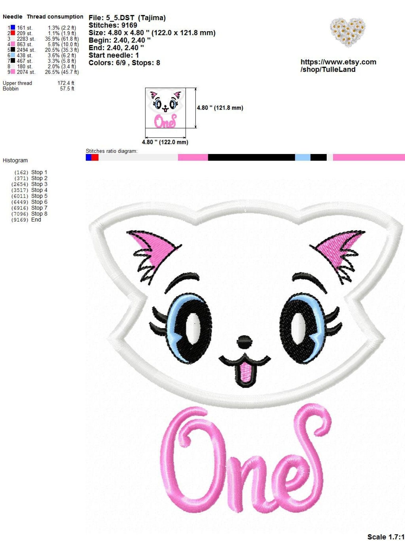 Kids Cute Kitty with number One Machine embroidery design