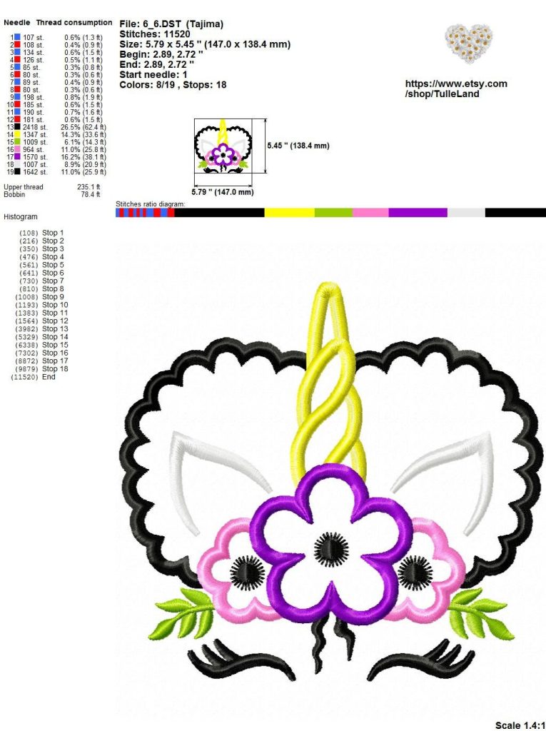 Birthday Afro Unicorn face Machine embroidery design