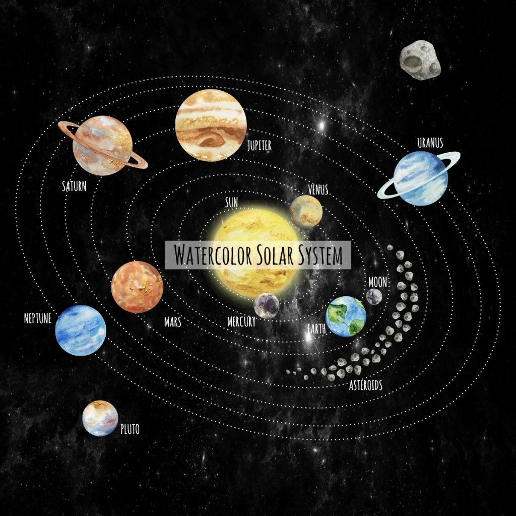Watercolor solar system clipart- 14 amazing object with gold